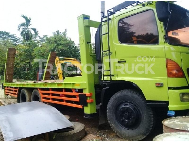 TractorTruck.com: Pusat Jual Beli Alat Berat dan Truk Terlengkap